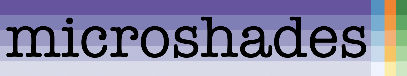 A custom color palette for improving data visualization • microshades